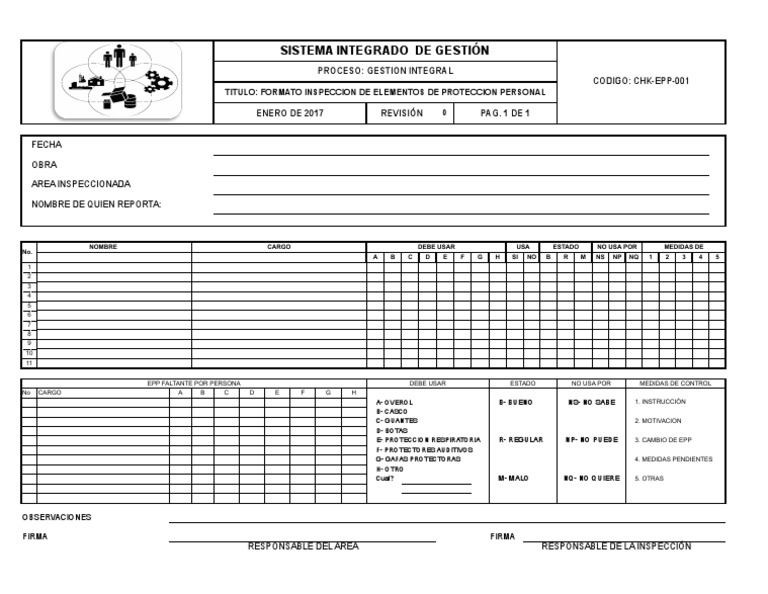 Formato Inspeccion de EPP 2017 | PDF