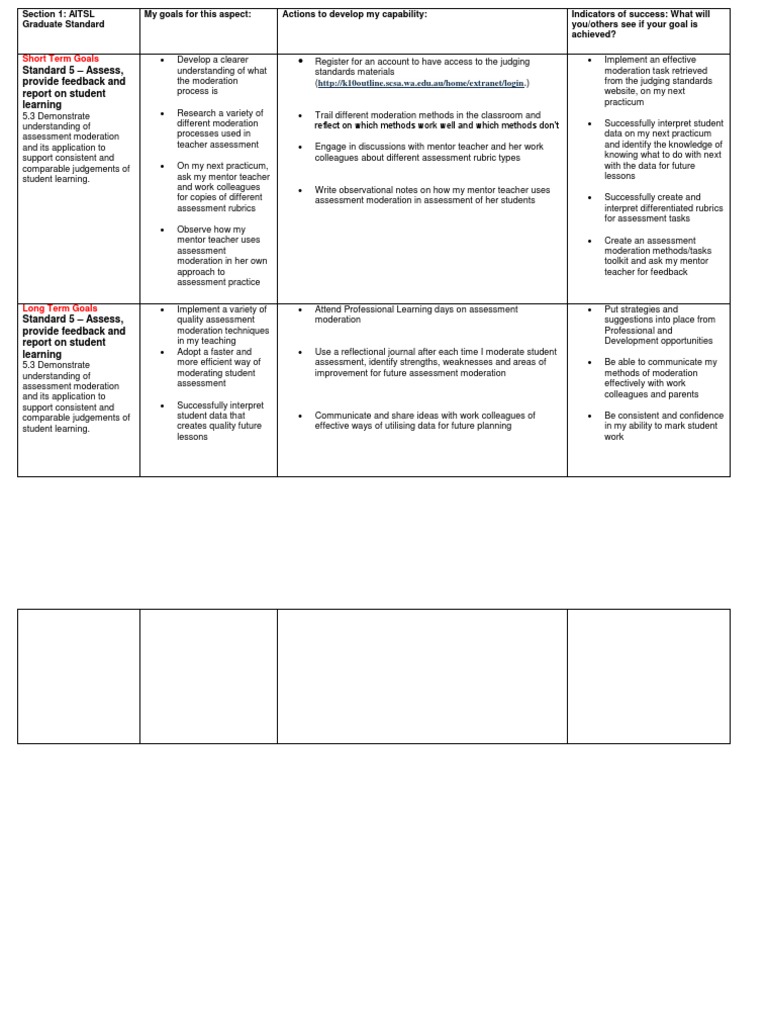 Aitsl Standards and Matrix | PDF | Educational Assessment | Mentorship