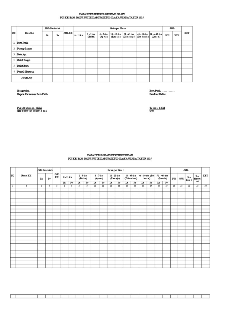 Format Pendataan | PDF