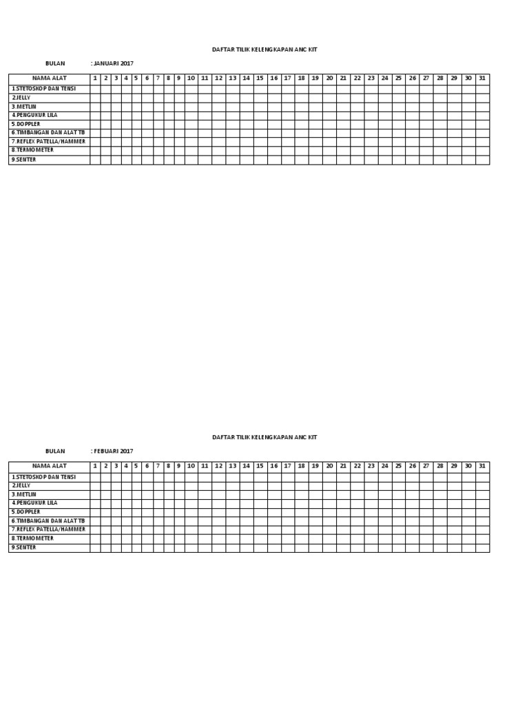 Daftar Tilik Kelengkapan Anc Kit | PDF