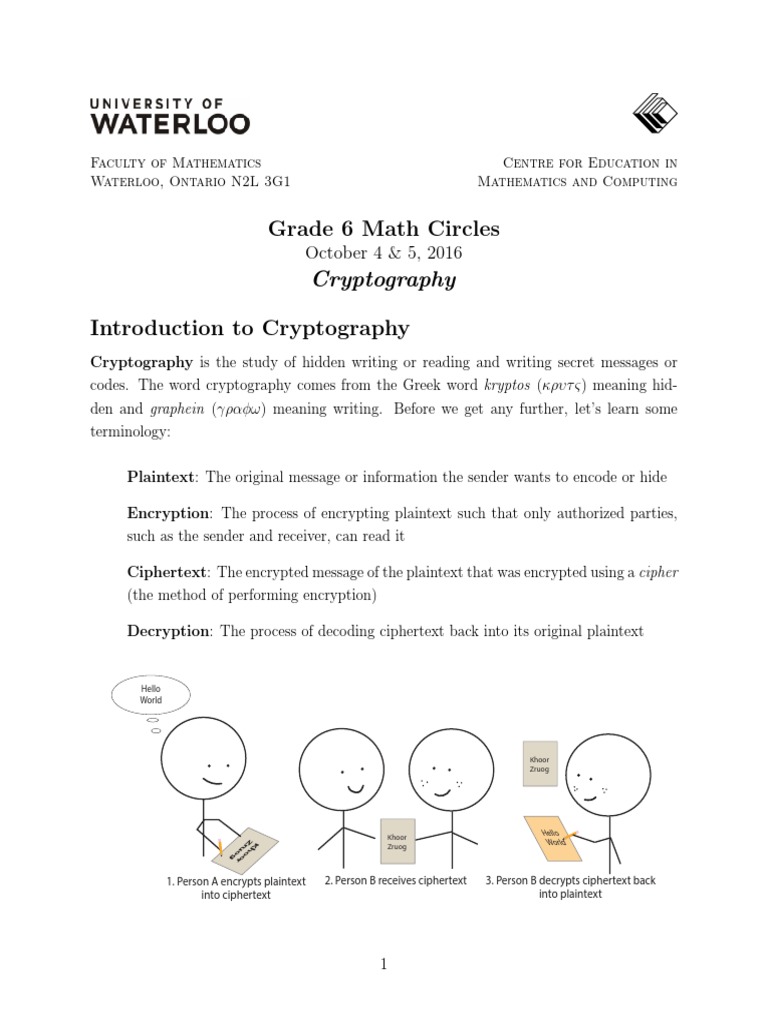 Introduction To Cryptography-Answers | PDF | Cipher | Cryptography