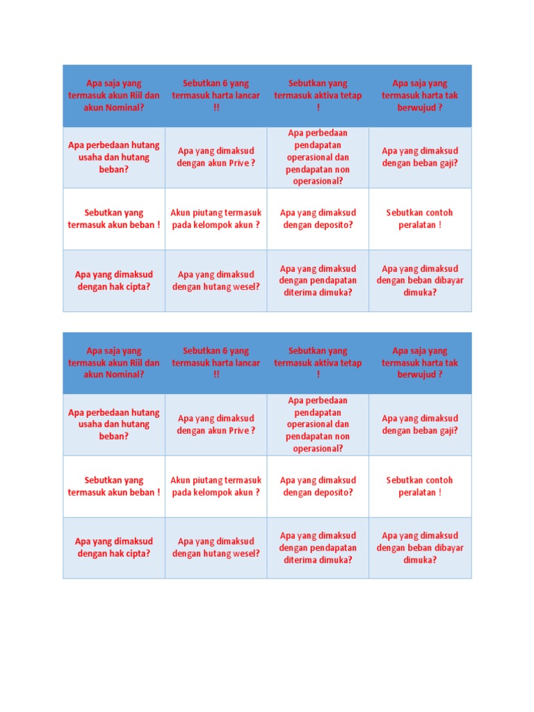 Apa Saja Yang Termasuk Akun Riil Dan Akun Nominal | PDF | Pengelolaan ...