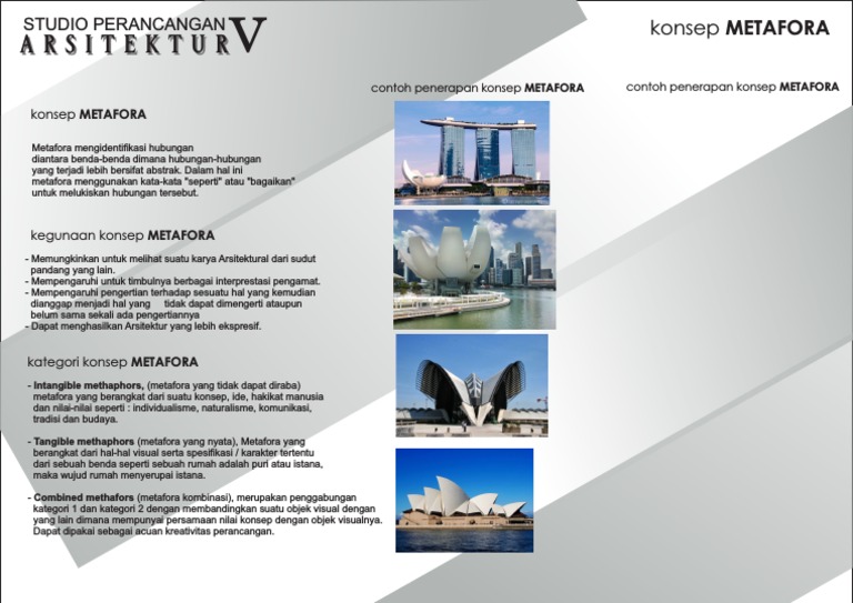 Metafora dalam Arsitektur dan Penerapannya | PDF | Filsafat | Seni
