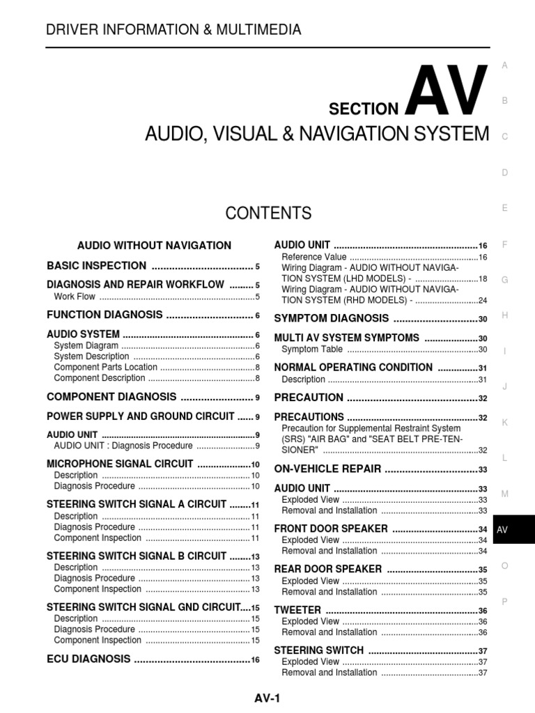 Av | PDF | Radio | Loudspeaker