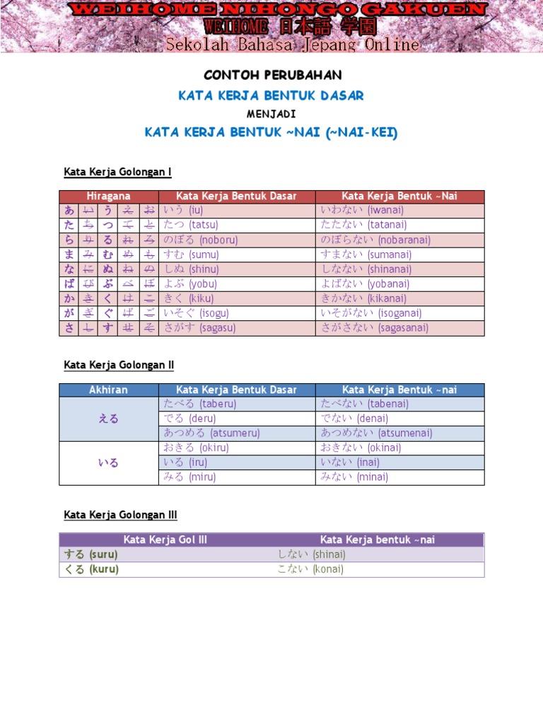 Contoh Perubahan Kata Kerja Ke Dalam Bentuk Nai | PDF