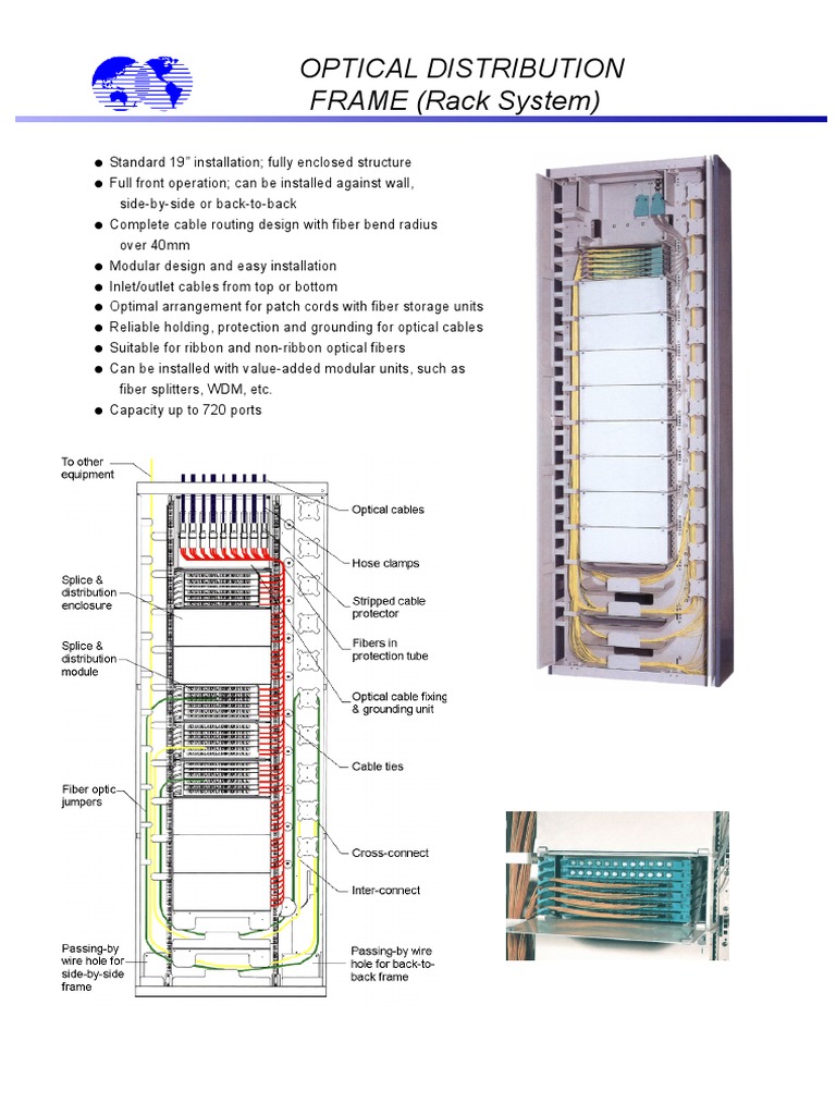 Odf | Optical Fiber | Telecommunications Infrastructure