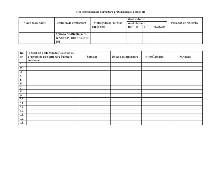 Fisa Individuala de Dezvoltare Profesionala Si Personala | PDF | Career ...