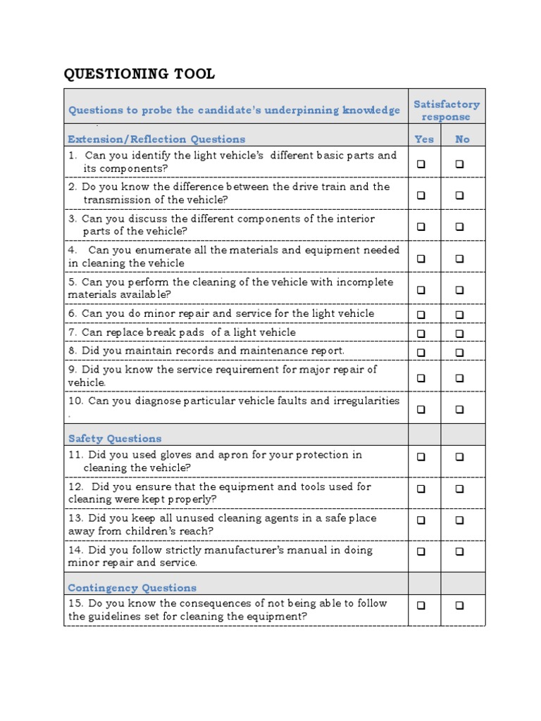 Questioning Tool | PDF | Vehicles | Troubleshooting