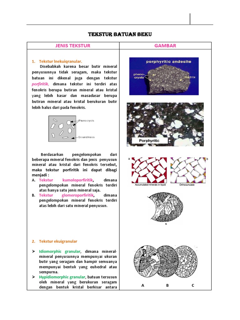 Tekstur Batuan Beku | PDF