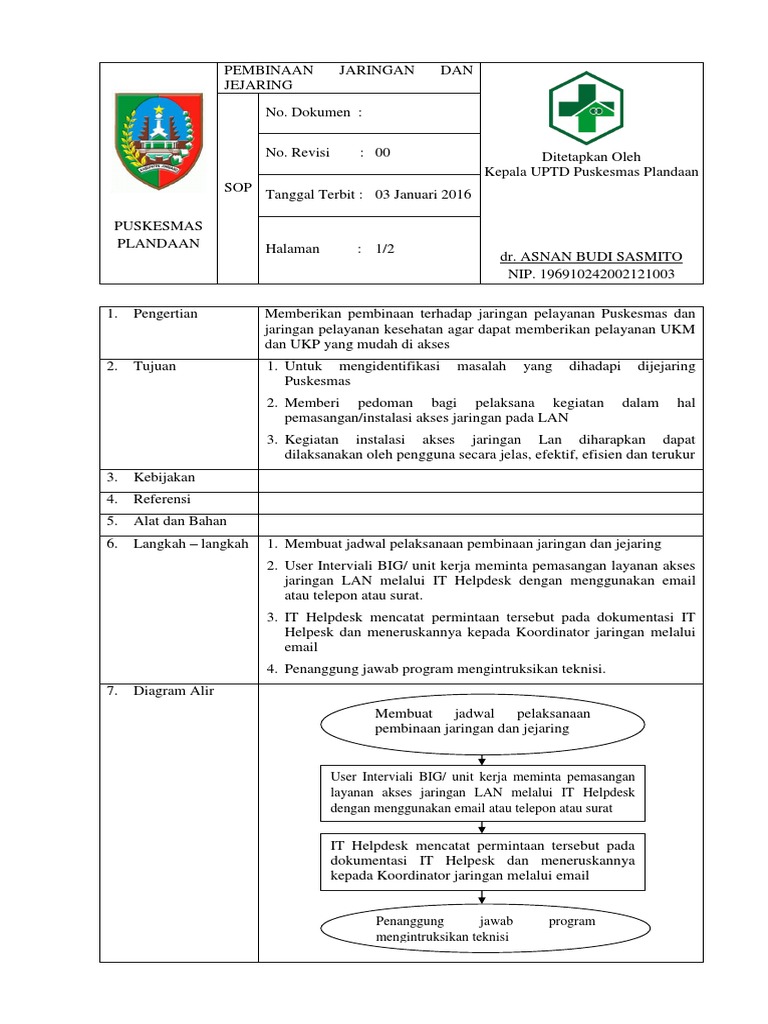 SOP Jaringan Dan Jejaring | PDF