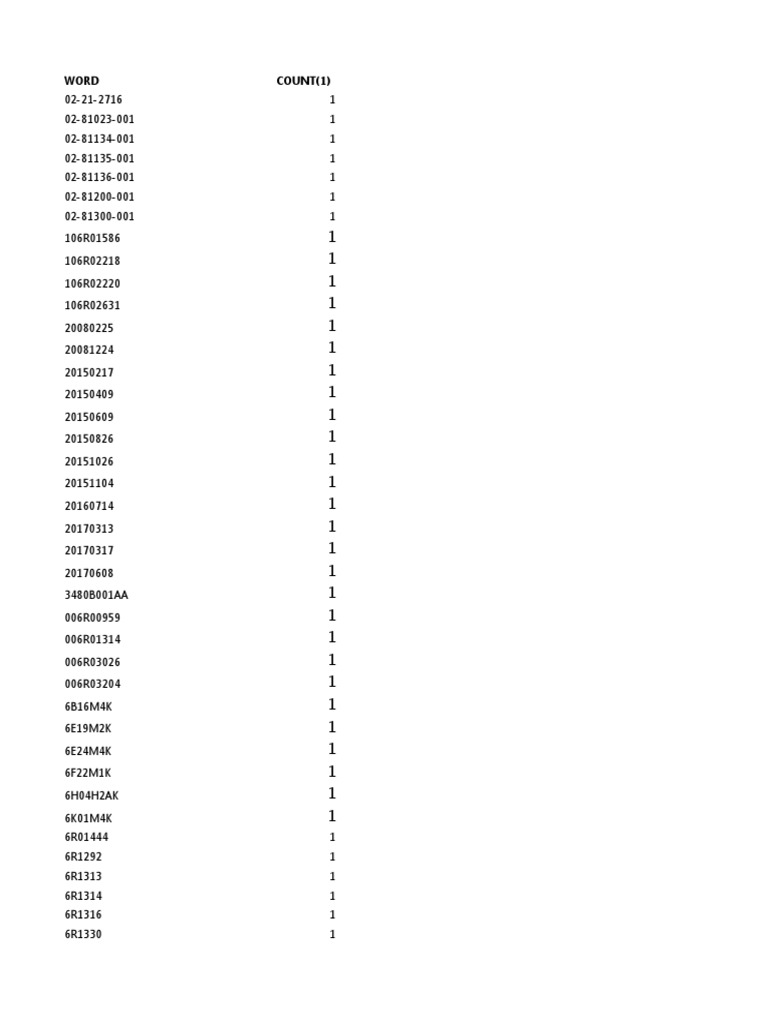 Toner - Done | PDF | Magenta | Printer (Computing)