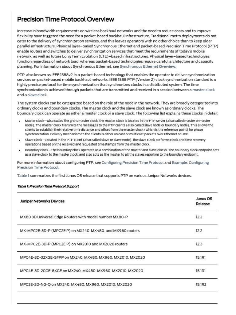 Precision Time Protocol Overview - Technical Documentation - Support ...