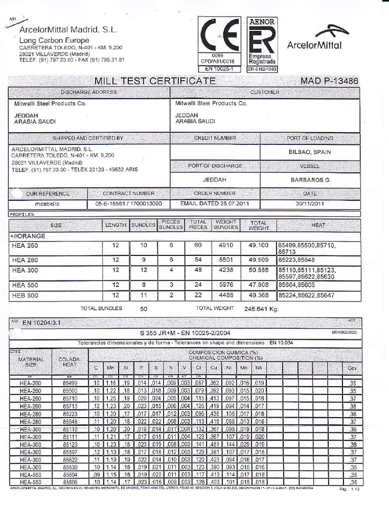 Mill Test Certificate 23 | PDF