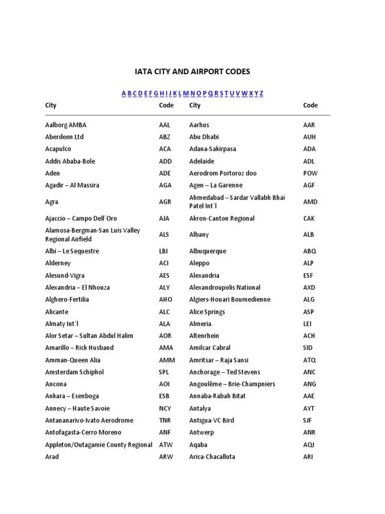Iata City and Airport Codes | PDF