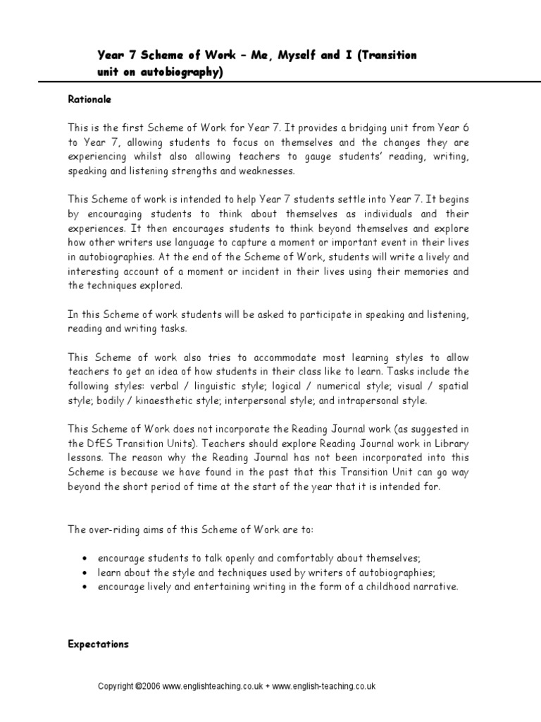 Year 7 Scheme of Work - Me, Myself and I (Transition Unit On ...