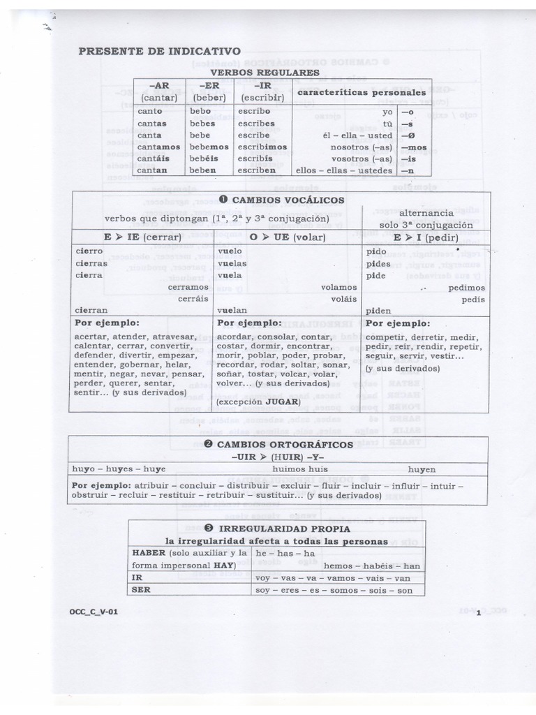 Presente de Indicativo Esquema | PDF