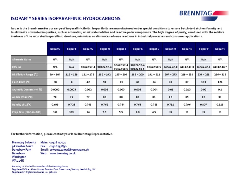 Isopar Series Isoparaffinic Hydrocarbons Brenntag | PDF | Chemical ...