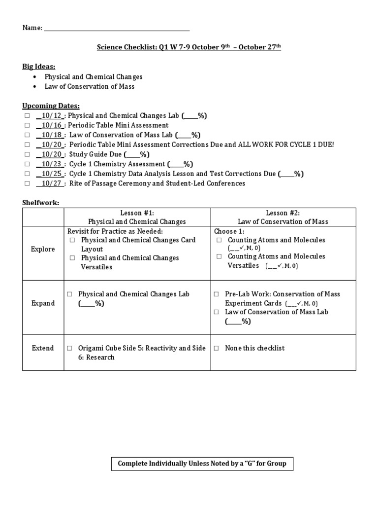 Science Checklist q1w7-w9 1 | PDF | Periodic Table | Chemistry