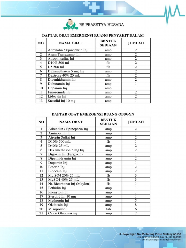 Daftar Obat Emergensi | PDF