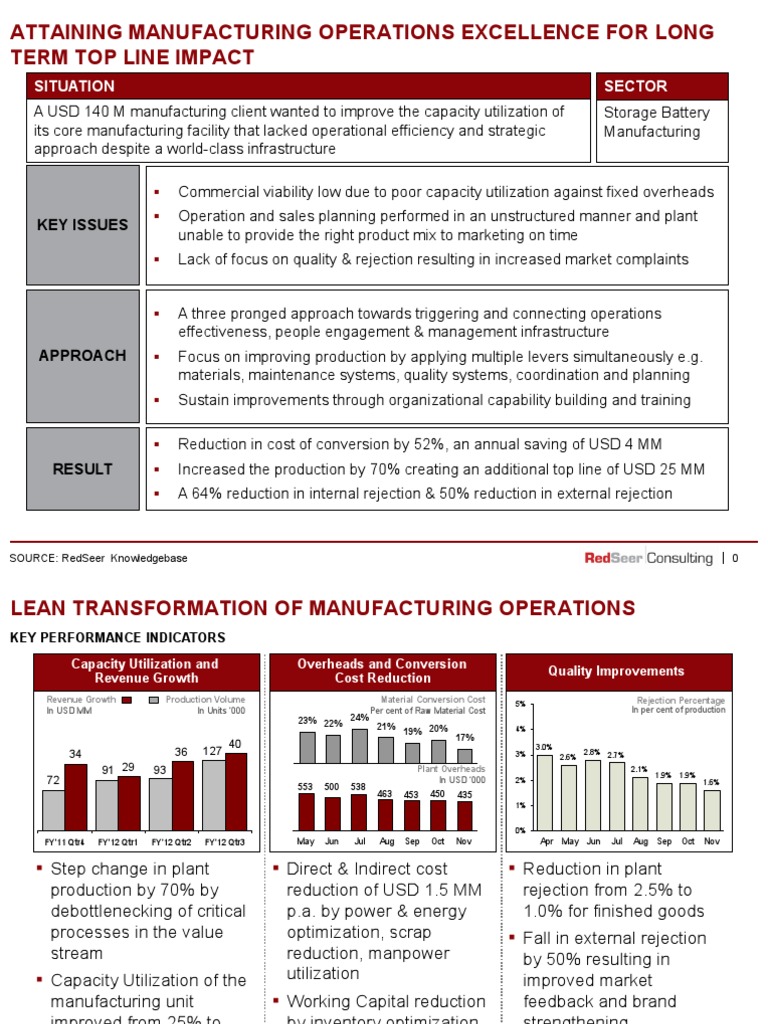 Manufacturing Process Improvement | PDF | Lean Manufacturing ...
