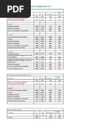 Inspire Physics Pacing Guide | PDF | Gravity | Electrical Network