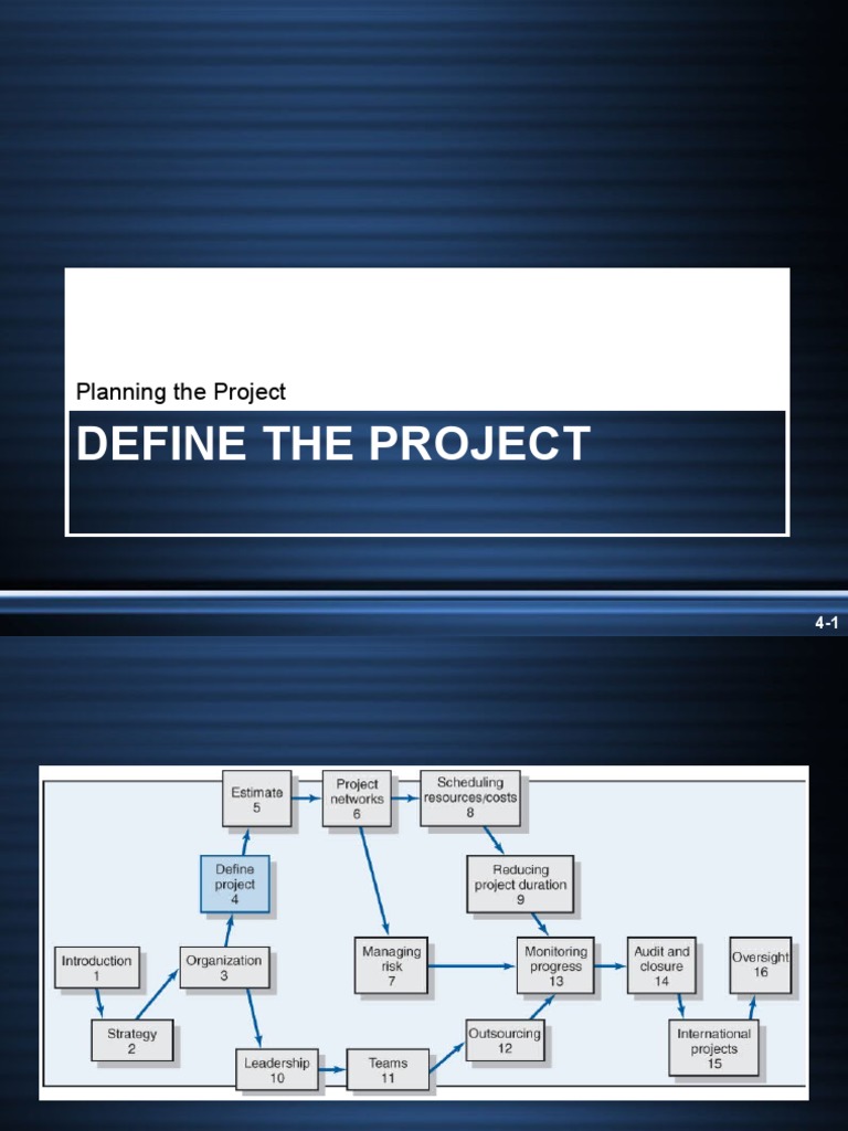 Proj MGMT 2 | PDF | Business | Computing