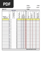 ADG-TDG Classification Tool Guide | PDF