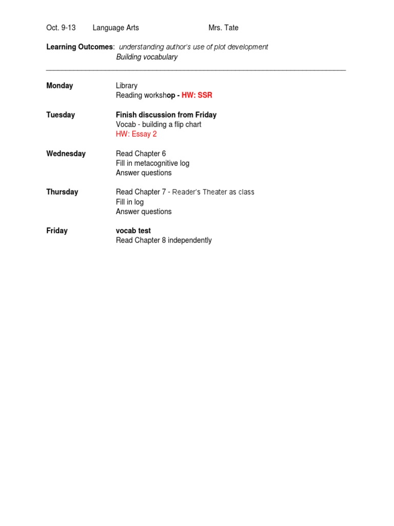 Learning Outcomes | PDF