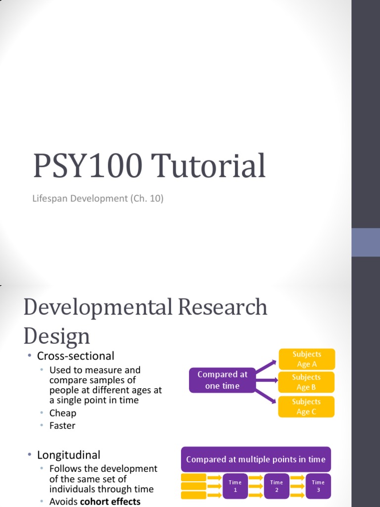 PSY100 Tutorial CH 10 | PDF | Cognitive Development | Schema (Psychology)