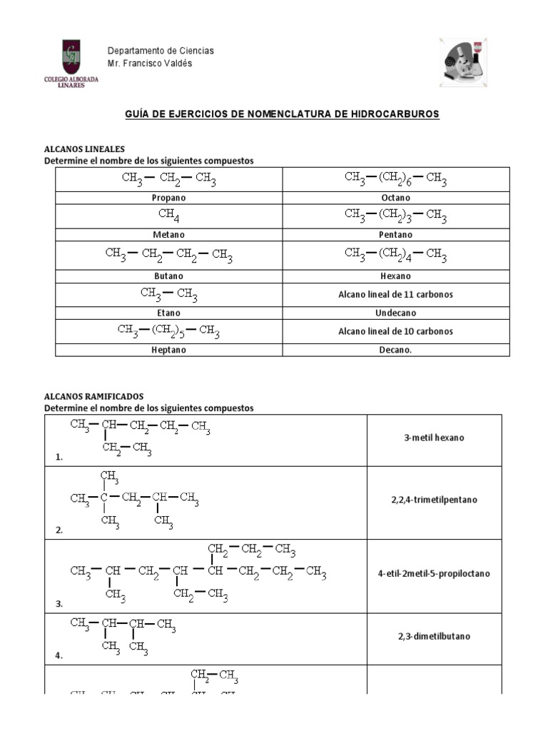 Solucionario Ejercicios de Nomenclatura de Hidrocarburos | PDF | Hidrocarburos | Química