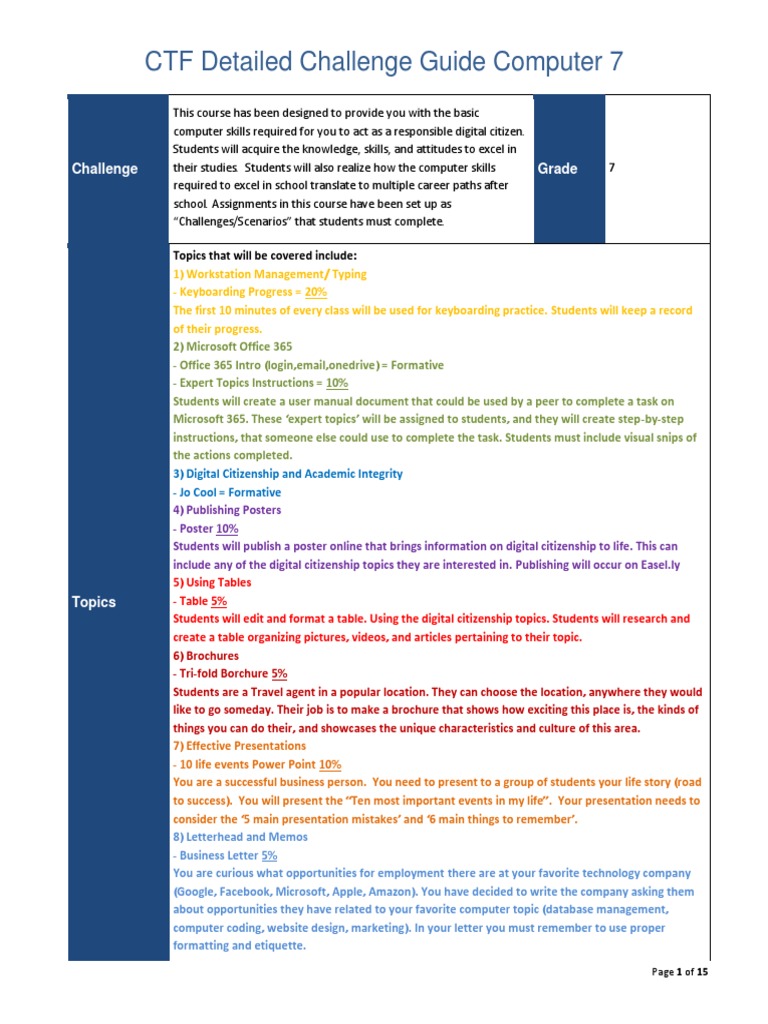 Computers 7 CTF Challenge Plan August 2 2017 | PDF | Websites ...
