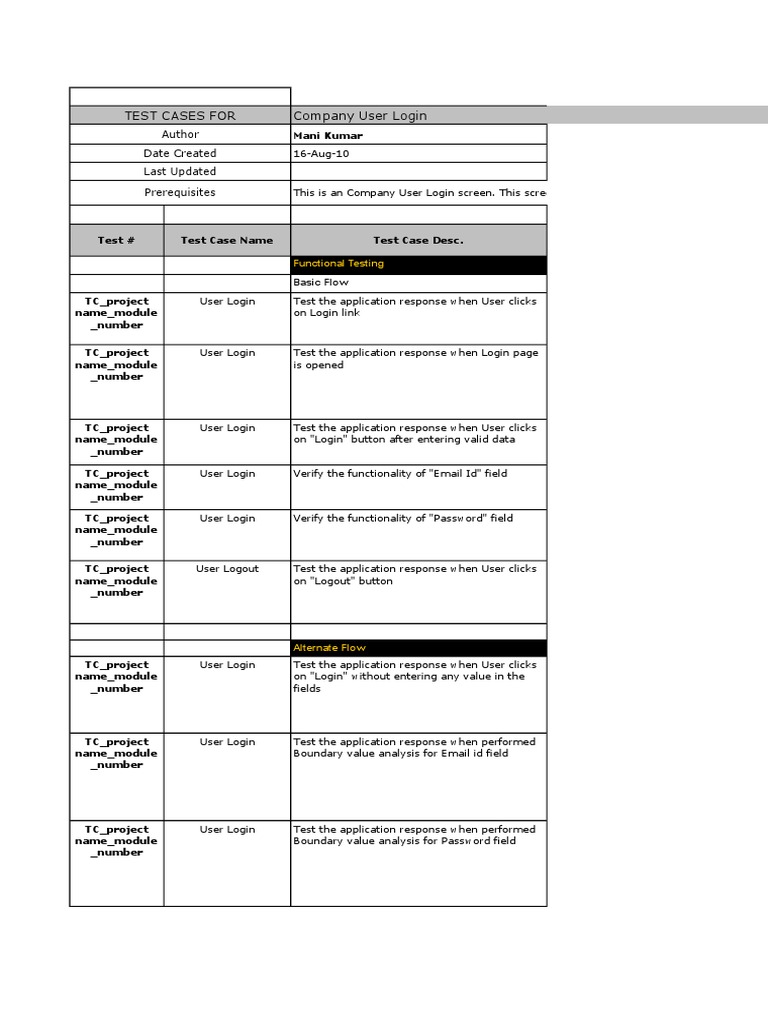 User Login Test Cases Documentation | PDF | Login | Password