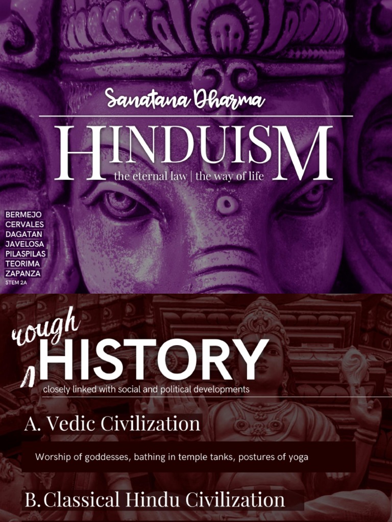 Hinduism | PDF | Polytheism | Hindu Philosophy