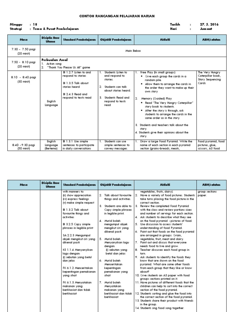 Contoh RPH KSPK 2017 PDF | PDF | Communication | Foods