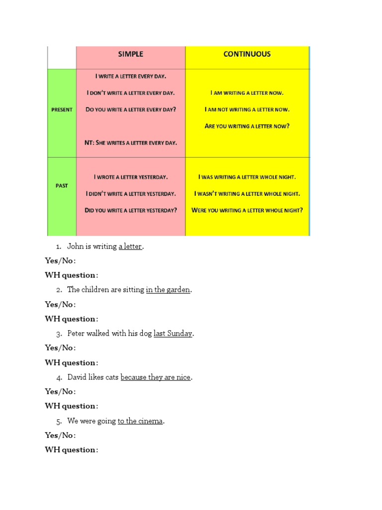 Review of Tenses + Passive | PDF