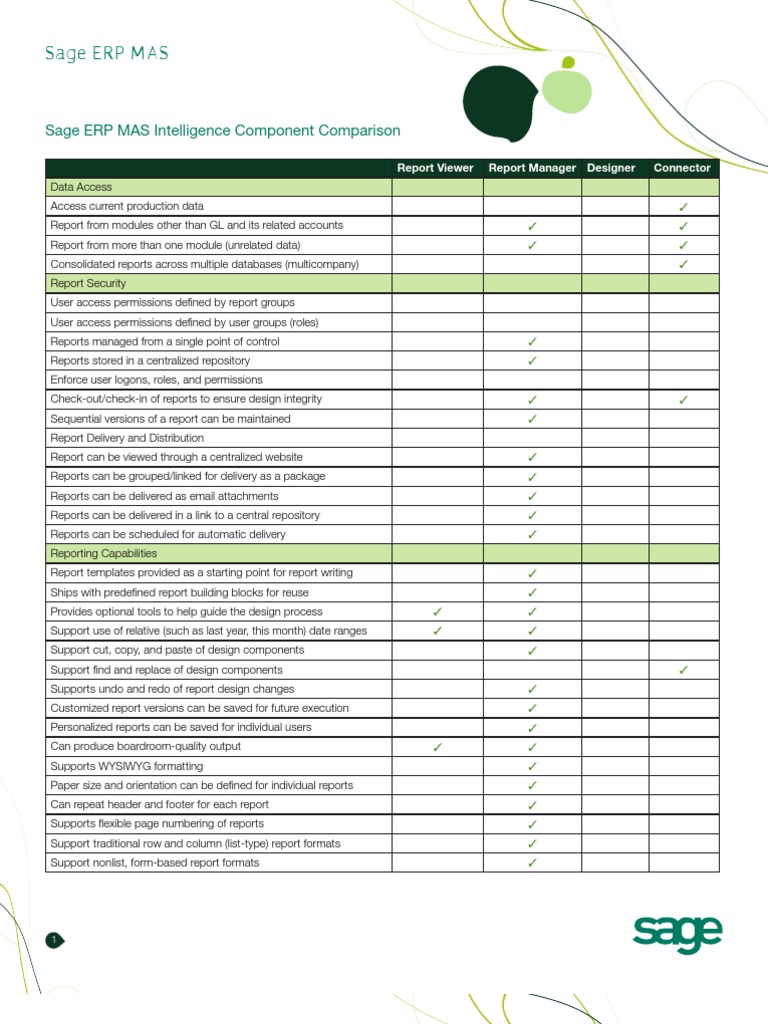 Sage ERP MAS Intelligence Comparisons | PDF | Microsoft Excel ...