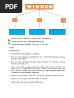 100 Soal Ranking 1 SD Dengan Jawaban | PDF