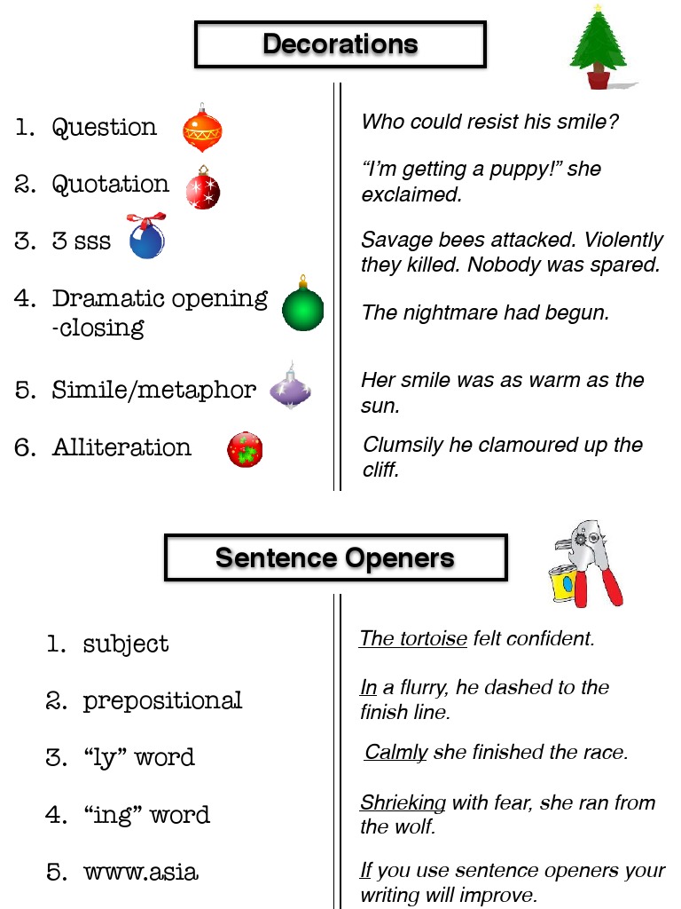 Iew Class Posters | PDF