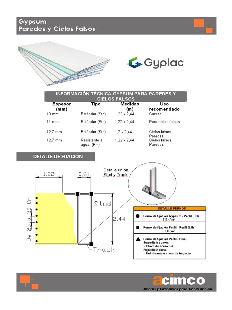 Tecnica de Gypsum para Paredes y Cielos Falsos PDF | PDF