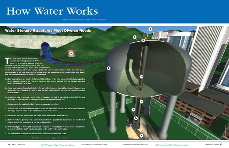 How Water Works - Water Storage | PDF | Tanks | Storm Drain