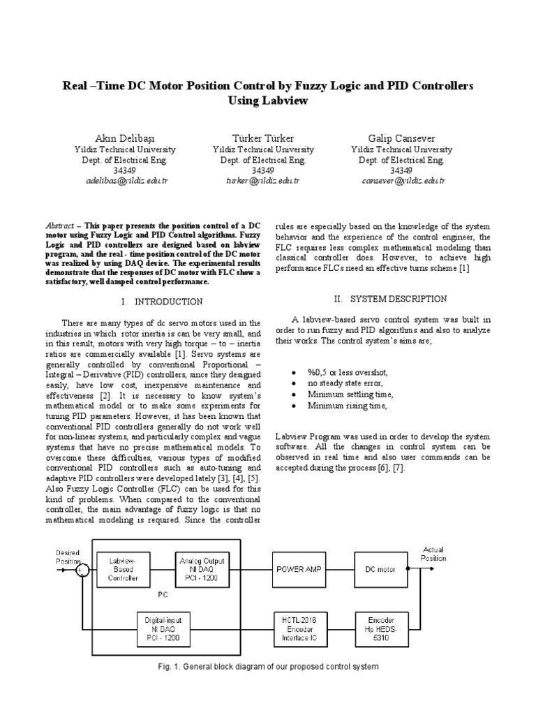 Real-Time DC Motor Position Control by Fuzzy Logic and PID Controllers ...