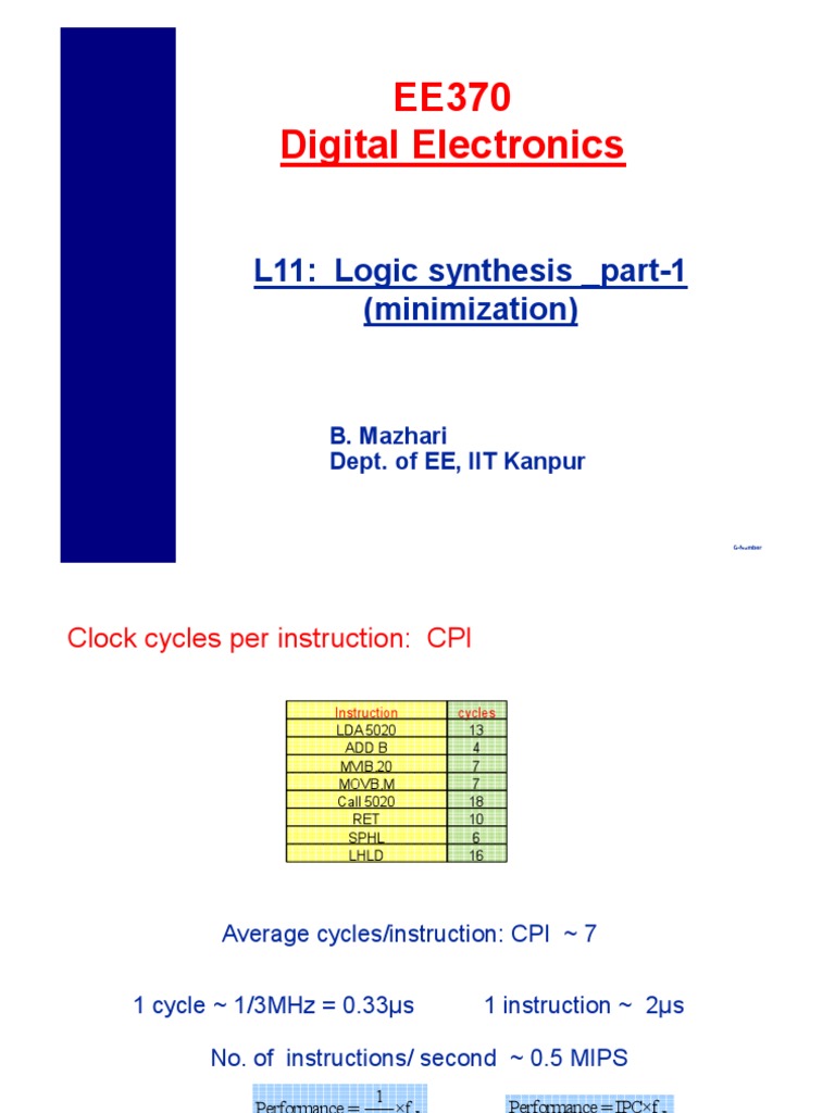 EE370 Digital Electronics: L11: Logic Synthesis - Part-1 (Minimization ...