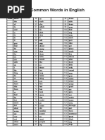 Top 1000 Common Words in English Full | PDF