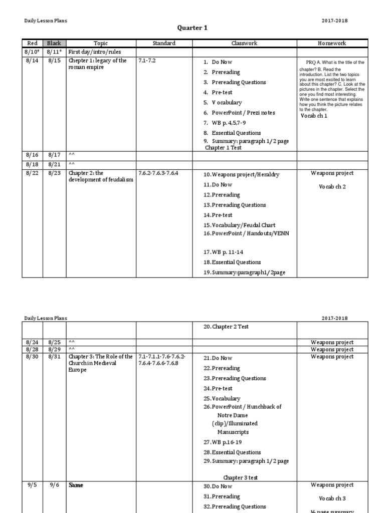 q1 Pacing Plan | PDF