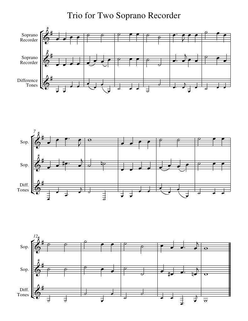 Trio for Two Soprano Recorders | PDF