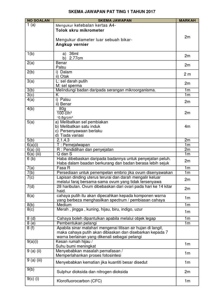 Skema Jawapan Pat Ting 1 Tahun 2017 Sains | PDF