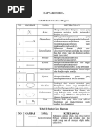 Daftar Simbol UML | PDF