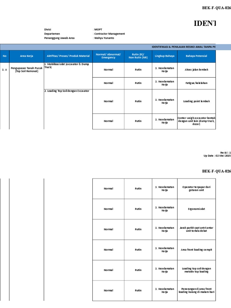 Form Ibpr (Hira) | PDF