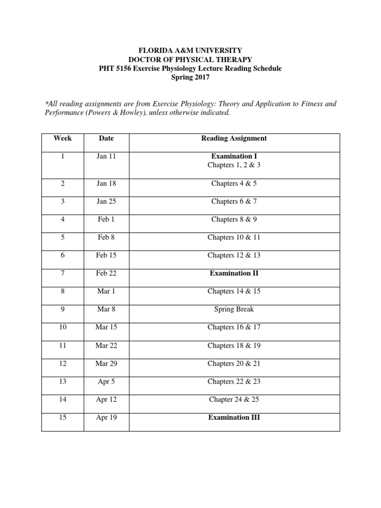 2017 Reading Schedule | PDF