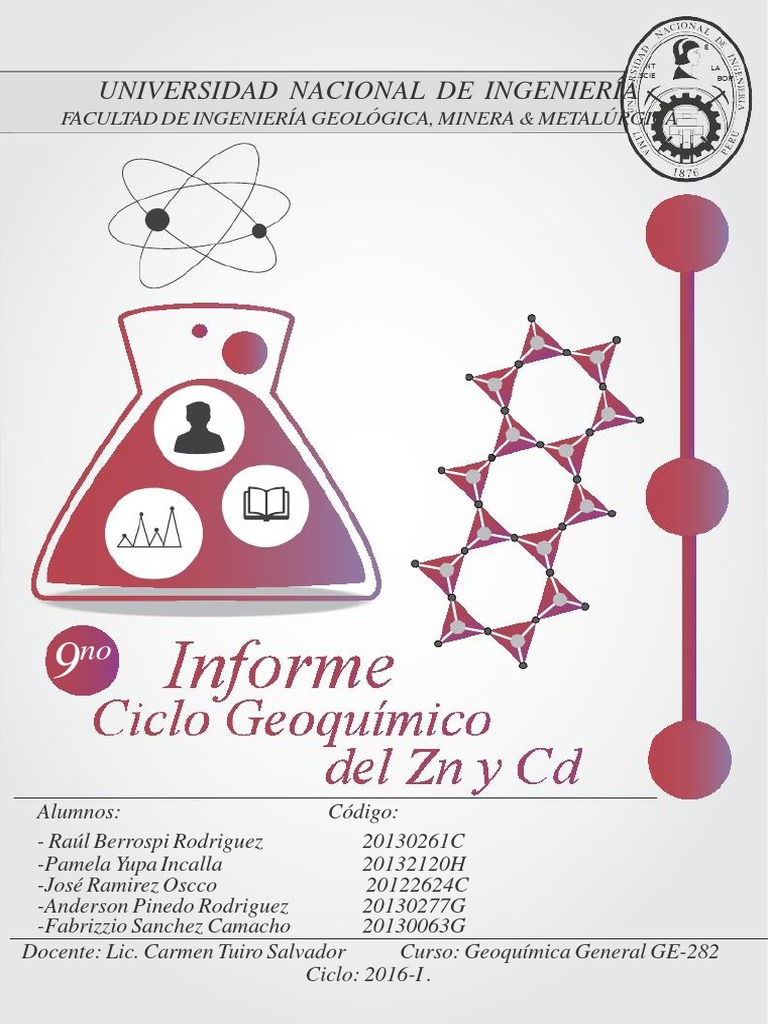 ciclo-del-Zinc-y-Cd | Cadmio | Minerales